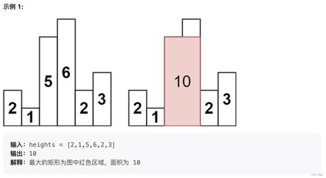 代码随想录算法训练营第六十天 leetcode84 柱状图中最大的矩形 csdn博客