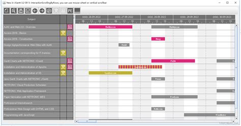 Varchart Jgantt:java Gantt 甘特图 32 Crack Newjava甘特图 Csdn博客 Varchart Jgantt:java Gantt 甘特图 32 Crack Newjava甘特图 Csdn博客
