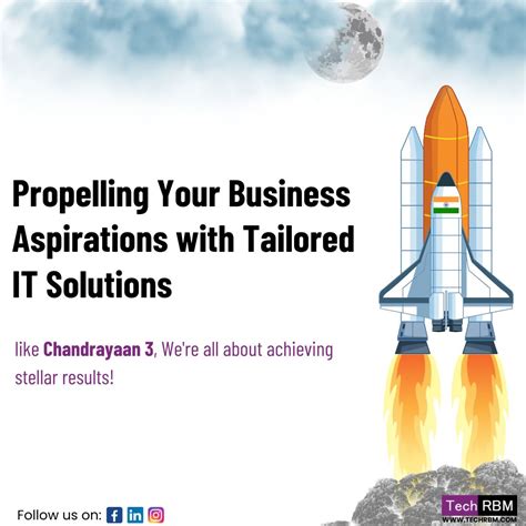 Manoj Kumar Mk Posted On Linkedin