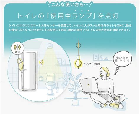 【楽天市場】人感センサー モーションセンサー エジソンスマート Wi Fi アプリ スマホに通知 人感センサーライト チャイム 来客確認 自動