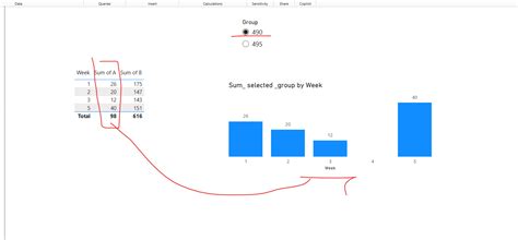 Solved Measure As A Column For Bar Chart Y Axis Selection Microsoft Fabric Community