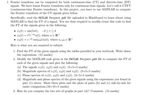 Solved Fourier Transform Can Be Computed For Both Chegg