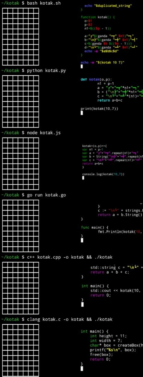 GitHub Hazmi 101 Box In All Programming This Contains A Function To Create A Box With