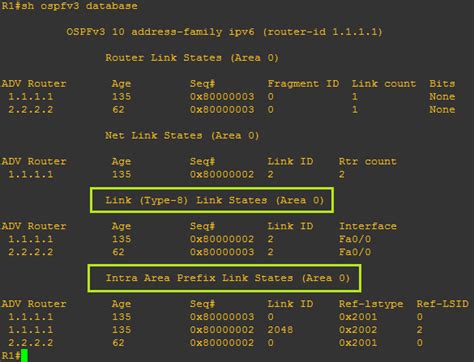 OSPFv Important Points