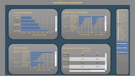 Nick Doans Portfolio