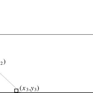 Schematic Representation Of A Triangular Finite Element A Triangle Download Scientific Diagram