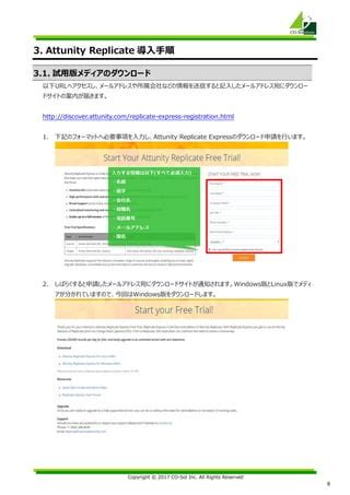 Cosol Attunity Express Manual PDF