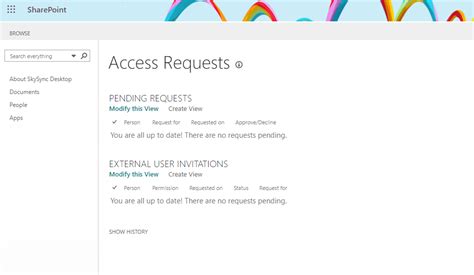 granting access with graph api shared link does not create an item in