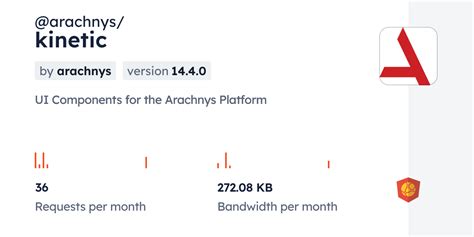 Arachnyskinetic Cdn By Jsdelivr A Cdn For Npm And Github