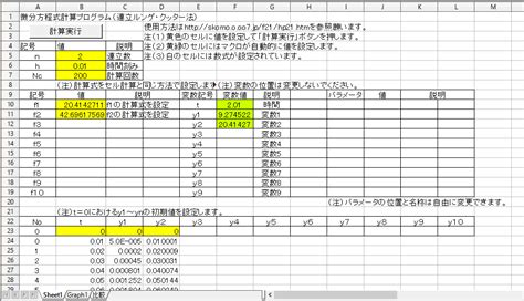 20章：「excelで学ぶ複素関数」「20章」のファイル変更