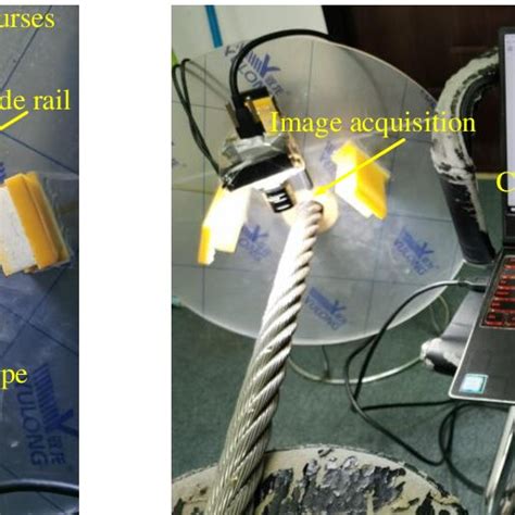 Image Capturing Device Download Scientific Diagram