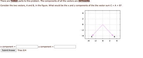 Solved There Are THREE Parts To This Problem The Components Chegg Com