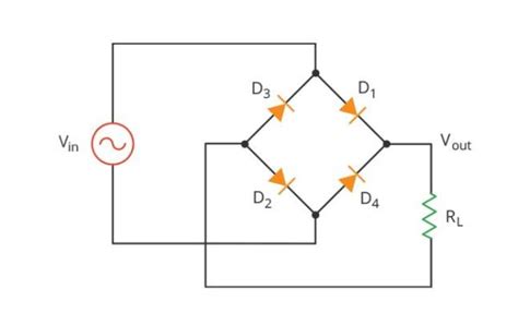 Rectifier Circuits A Beginner S Guide DRex Electronics