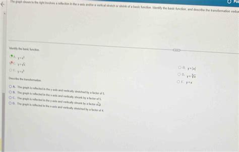 solved po the graph shown to the right involves a reflection in the x