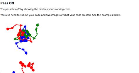 Solved Objectives 1 Use Functional Programming 2 Use Range