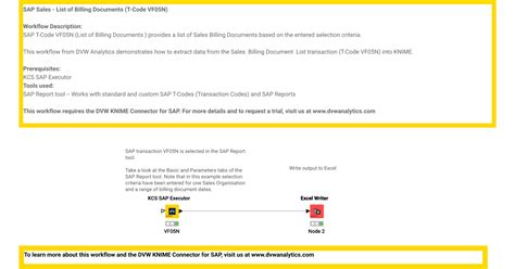 Sap Sales List Of Billing Documents T Code Vf05n Knime Community Hub
