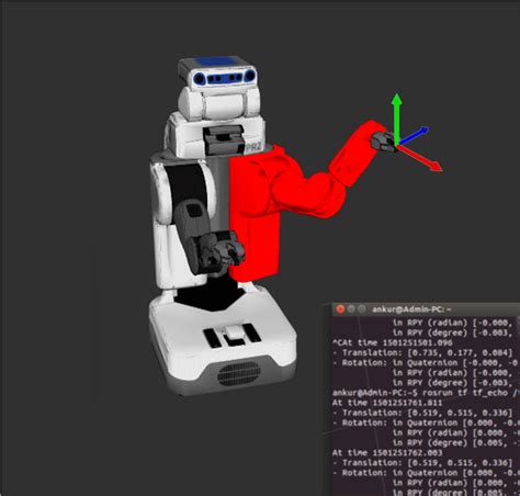 Motion Planning For Robotic Arm Using Target Frame Download
