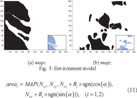 Figure 1 From An Improved A Star Algorithm For Global Path Planning Of Unmanned Surface Vehicle