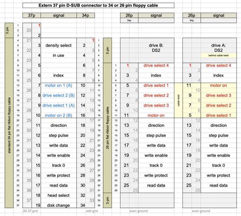Rx 180 Dec Retrocmp Retro Computing