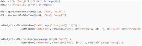 data skewness in pyspark challenges and remedies diggibyte blogs
