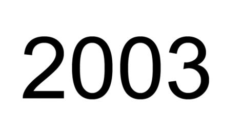 Create A Nba Draft Classes Since 2000 Tier List Tiermaker