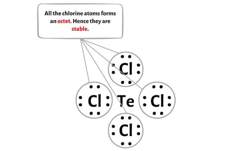 Tecl4 Lewis Structure