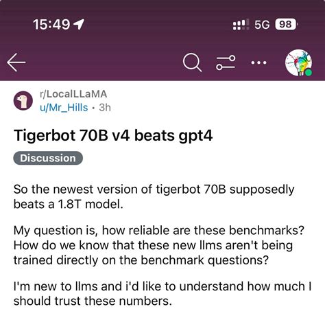 Gregory Zem On Linkedin Whenever I Come Across A Post Claiming That