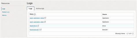 Oci Dataflow Application Logging Abstract By Mario Miola Jun 2025 Medium