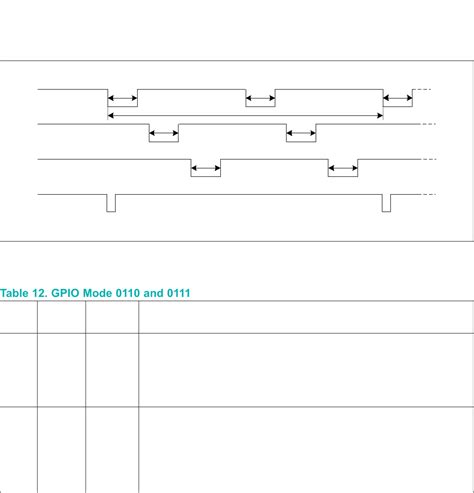 Max86140 41 Datasheet By Maxim Integrated Digi Key Electronics