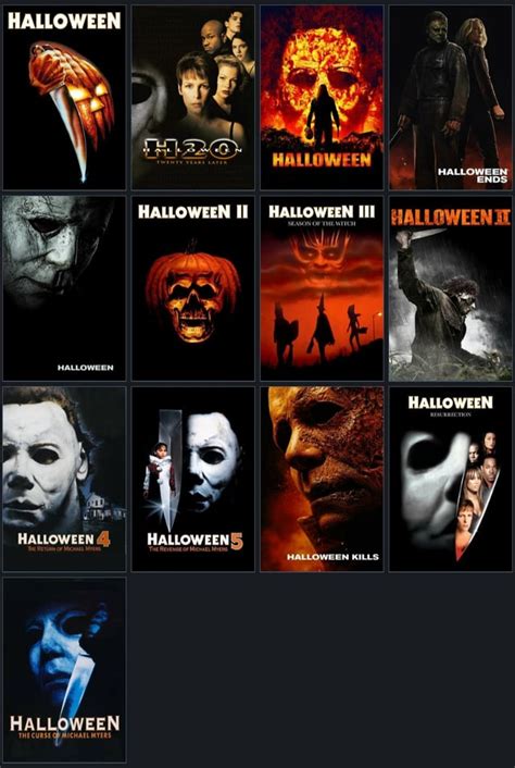 The Cult Film Alignment Chart R Alignmentcharts
