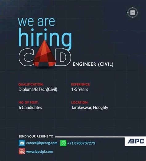 Pawan Dubey Posted On Linkedin