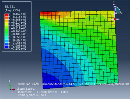 Finite Element Model Of The 2 Mm Plate Download Scientific Diagram