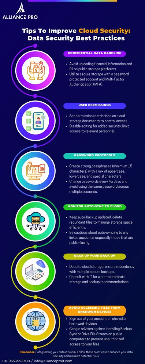 How Alliance Pro Cloud Services Can Protect Your Data Alliance Pro Posted On The Topic Linkedin
