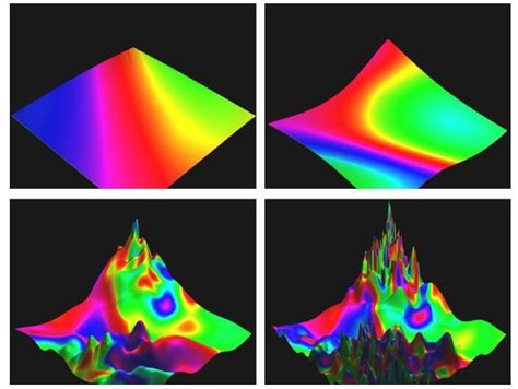 The Figure Shows Evolution Of Scalar Fields ϕ And φ During