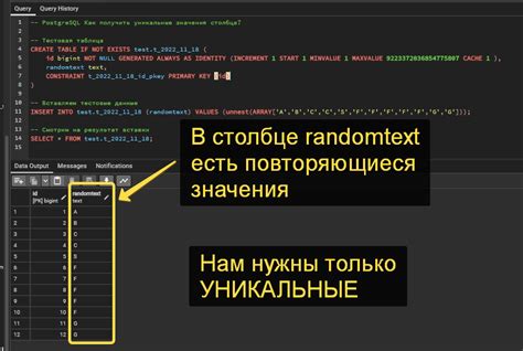 postgresql Как получить уникальные значения столбца