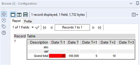Conditional Formatting Based On Conditions In Row Alteryx Community