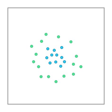 The Kernel Trick The Kernel Trick Is Perhaps One Of The By Jonah
