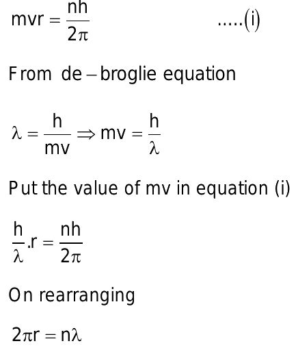 26 Show That The Circumfernce Of The Bhor Orbit For The Hydrogen Atom