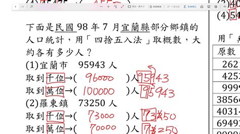 【小四】【概數】【四捨五入法】【重點講解】 Youtube