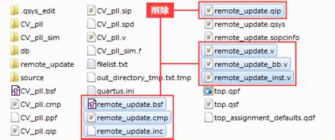 Fpga のコンフィギュレーション・データを切り替える方法 Hdl 編 23 半導体事業 マクニカ