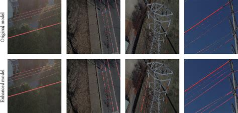 Figure 6 From Xai Enhanced Semantic Segmentation Models For Visual