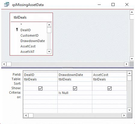 How To Locate Records With Missing Data In Access Databases