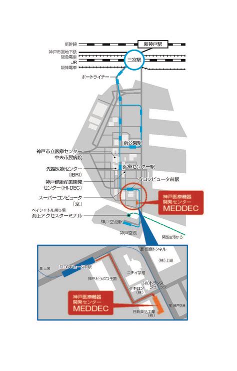 神戸医療機器開発センター Meddec News And Event メデックの施設の案内・医療機器の紹介などの情報を発信します。