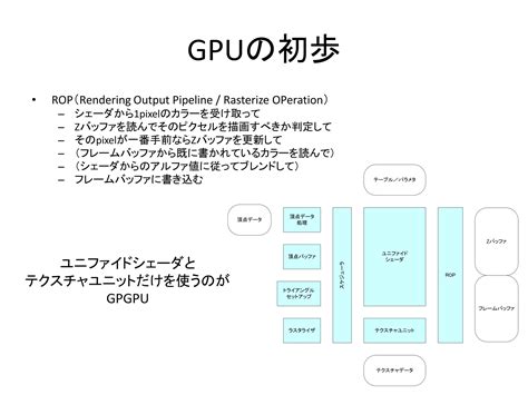 Gpu Vs Fpga Pdf