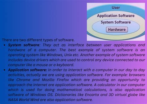 2 Main Types Of Software By Ruchita Jain Coding Internshala Clubs