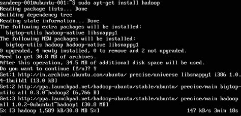Hadoop Tutorial Getting Started With Hadoop