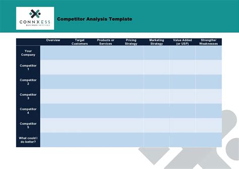 Free Competitor Analysis Templates Excel Word