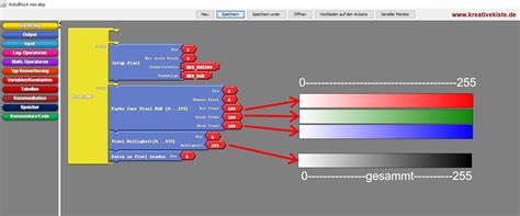 LetsgoING Ardublock Neopixel Tutorial