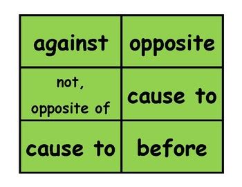 Prefix Sorting By A W Creations Teachers Pay Teachers