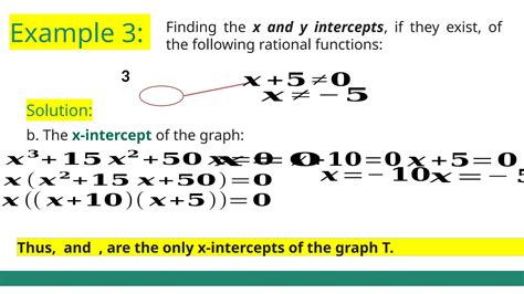 Lessons About Rational Functions Genmath11 Pptx Christianity Religion And Spirituality